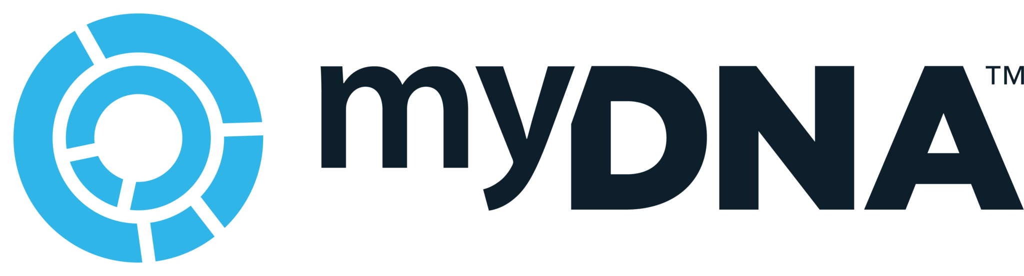 DNA Reporting Services I myDNA Precision Health