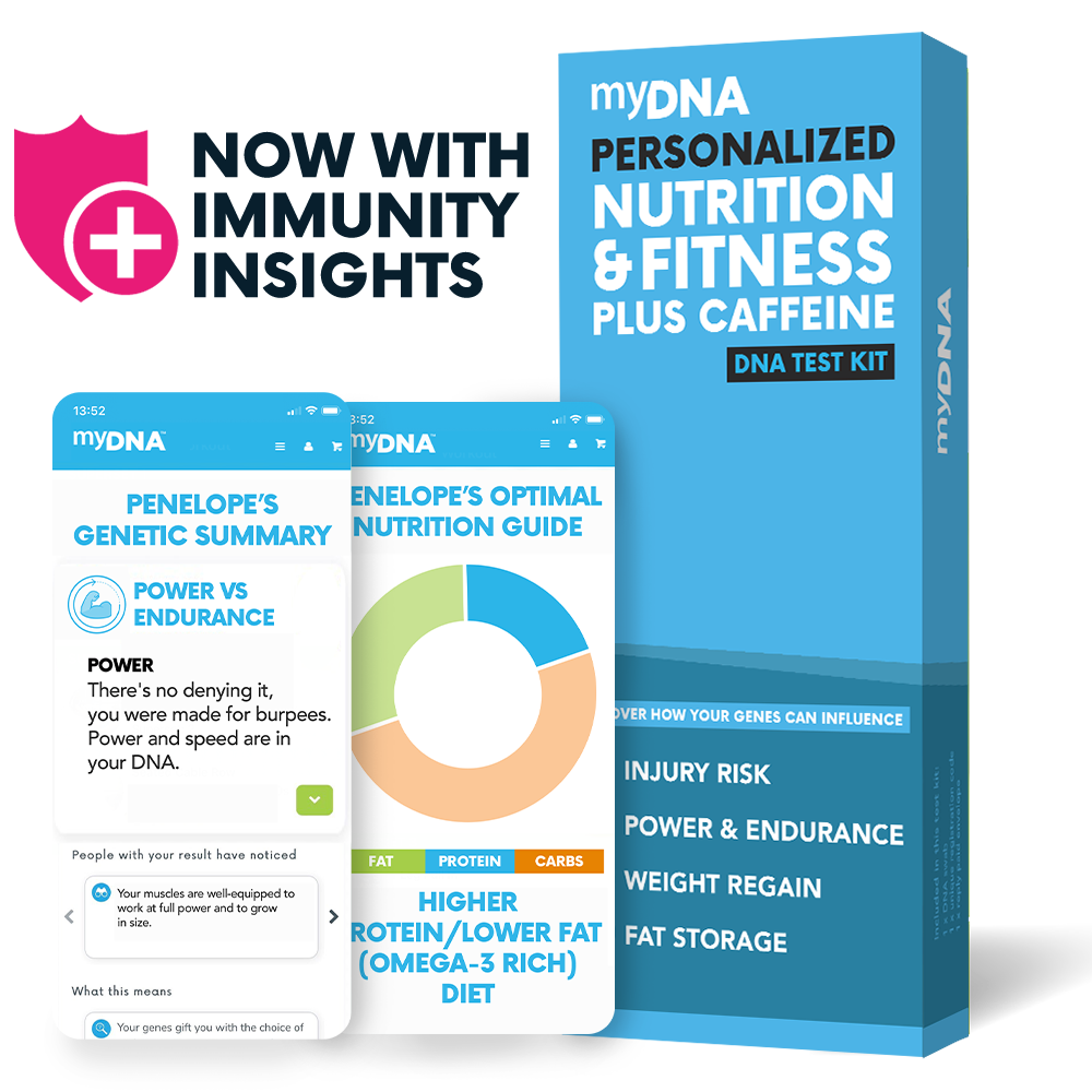 DNA Health & Fitness Testing Kits | myDNA