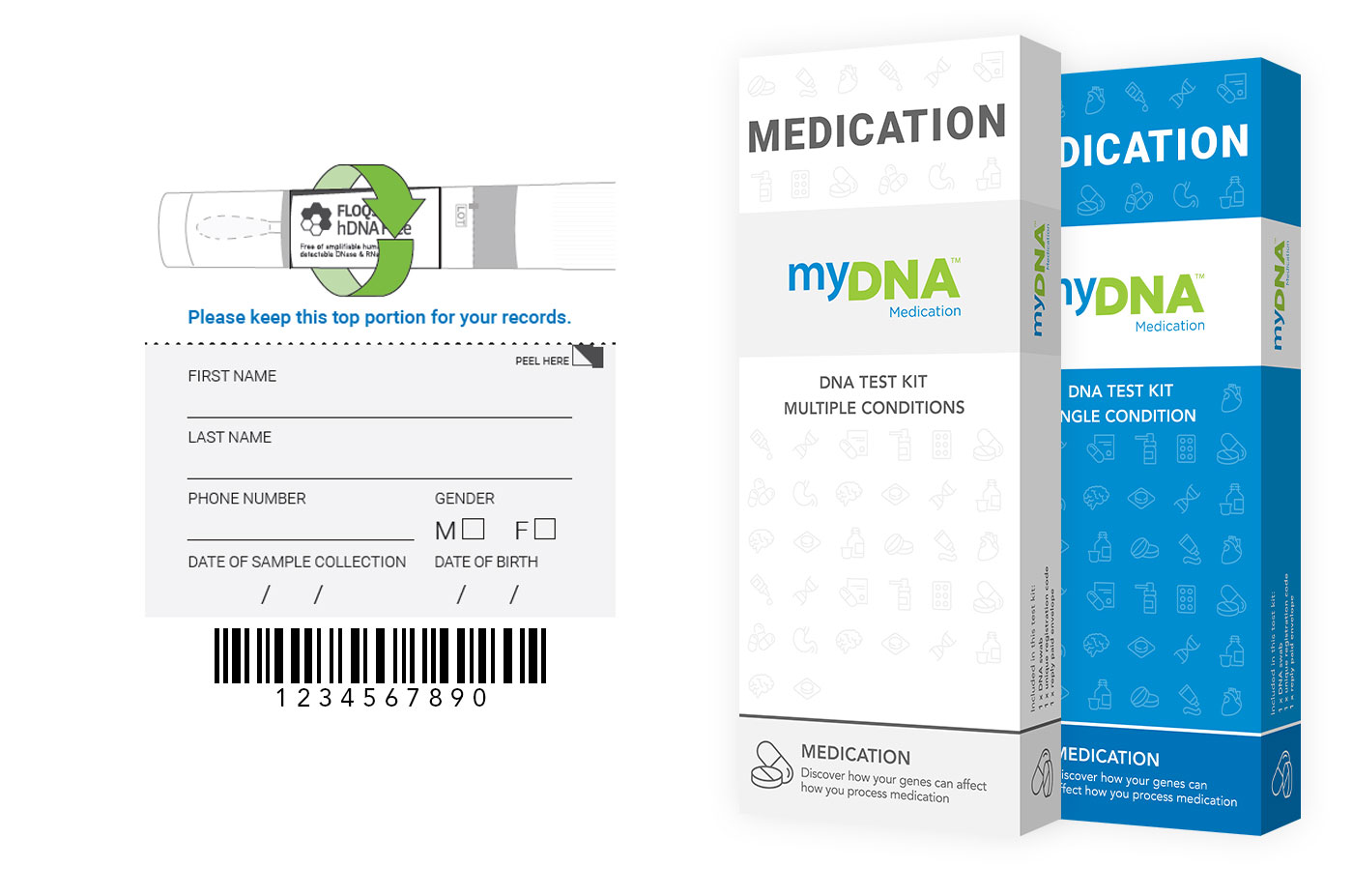 Register - Join 85,000+ Others Enjoying DNA-Powered Plans | myDNA