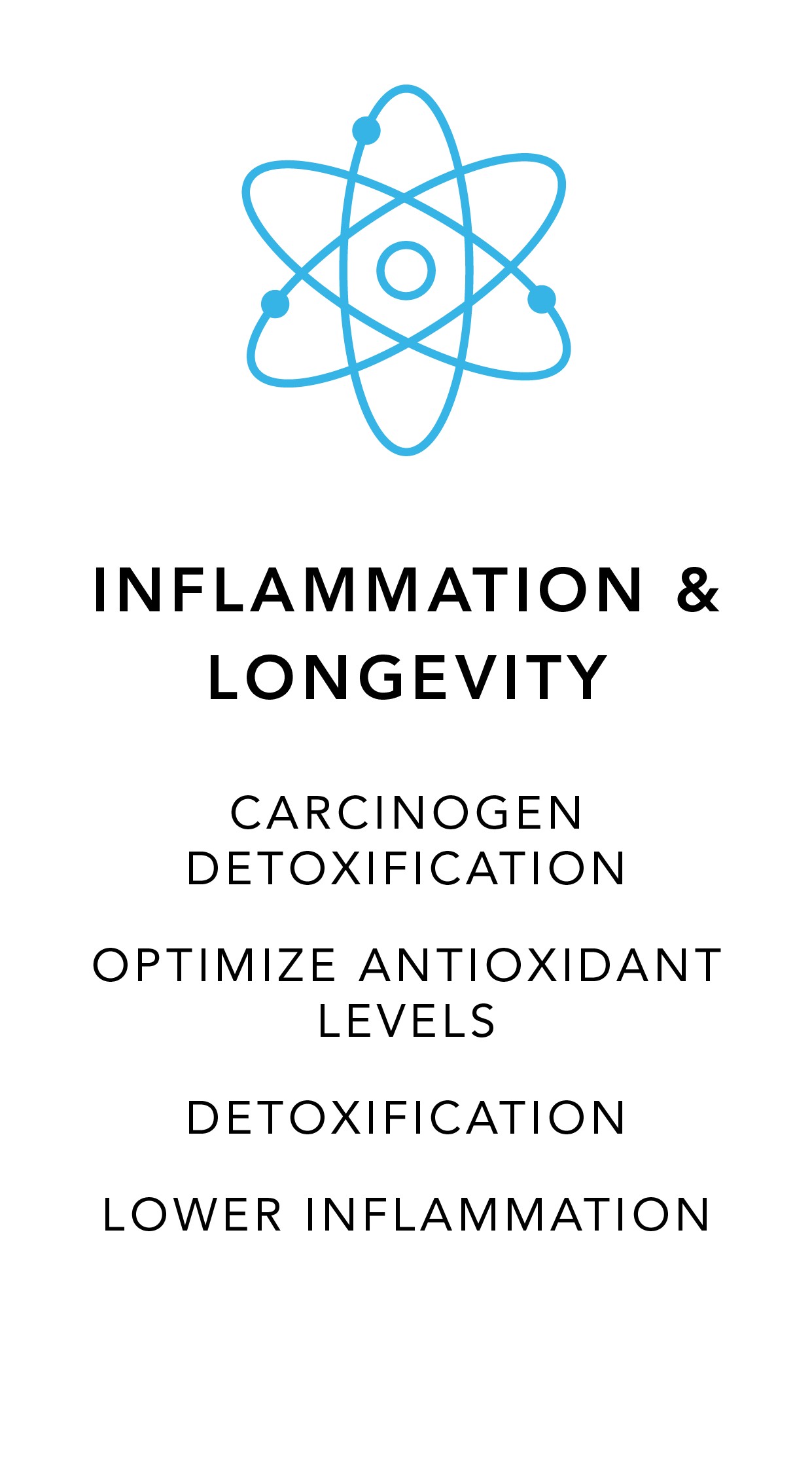 Comprehensive Health Report covers an extensive 92 genes.