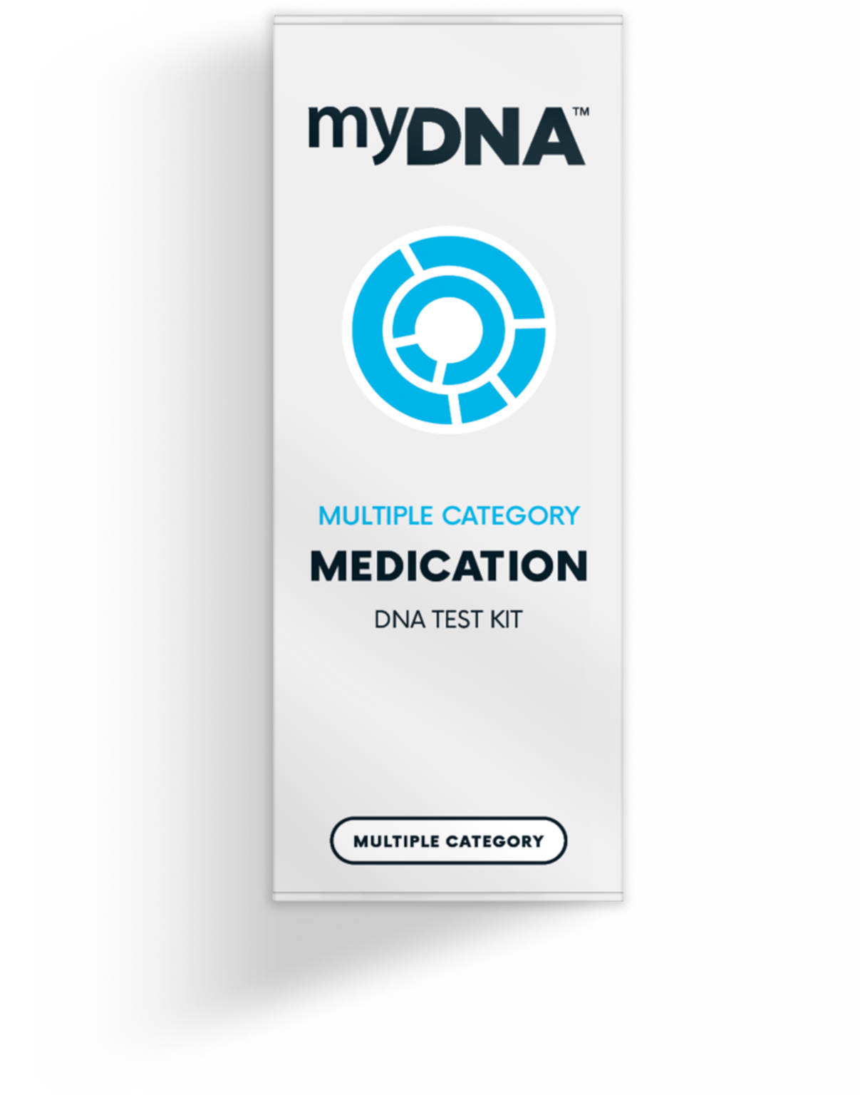 Pharmacogenomics Testing (PGx): DNA Testing For Medications