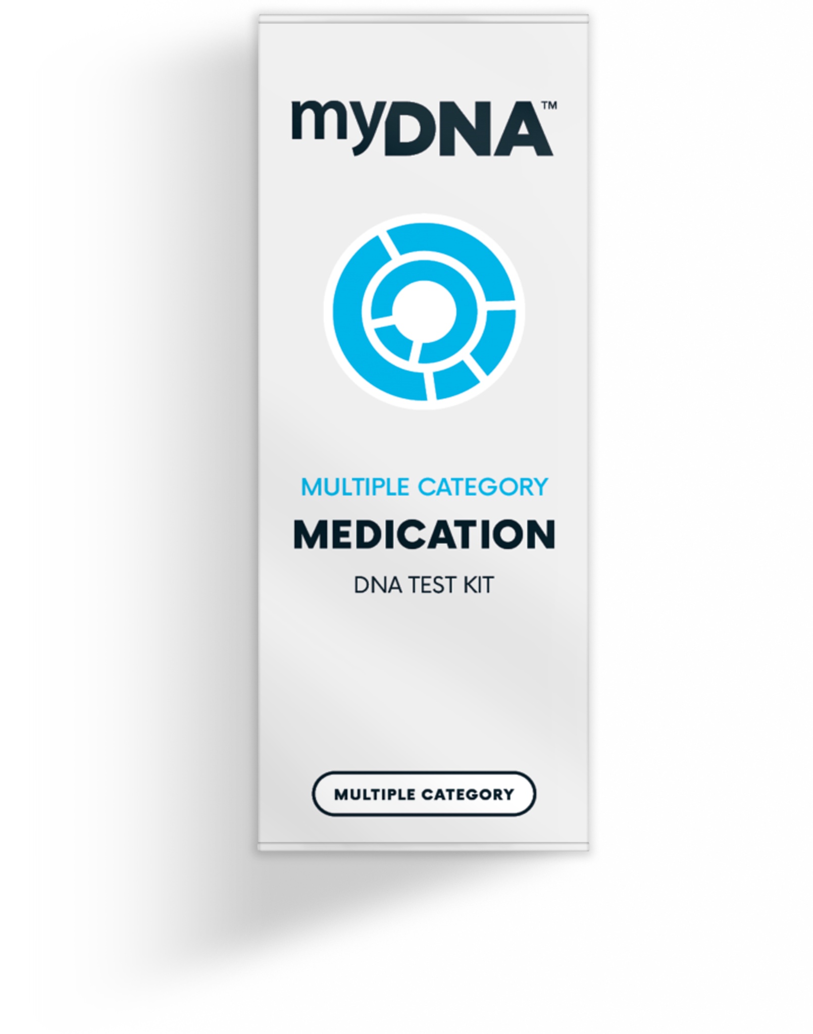 Pharmacogenomics Testing (PGx): DNA Testing For Medications