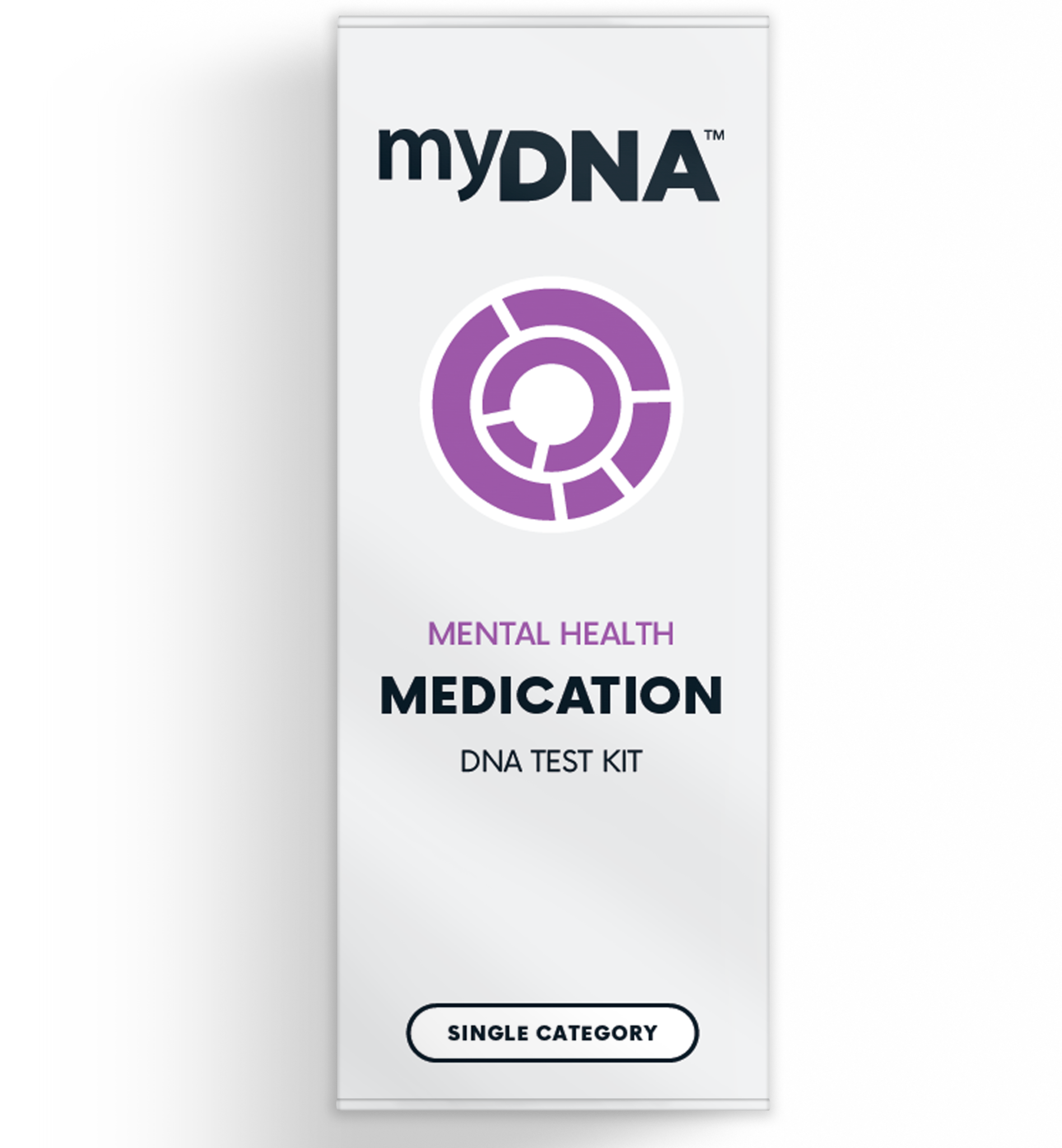 Pharmacogenomics Testing (PGx): DNA Testing For Medications