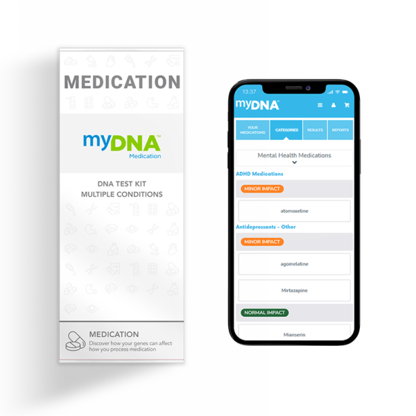 Personalised Medication (Multiple Categories) | myDNA (Australia)