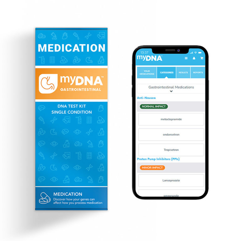 Personalised Medication (Multiple Categories) | myDNA (Australia)